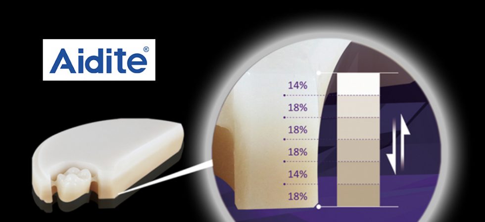 Zirconia Crowns - Dental Lab. Dental Laboratory for Zirconia Crowns.